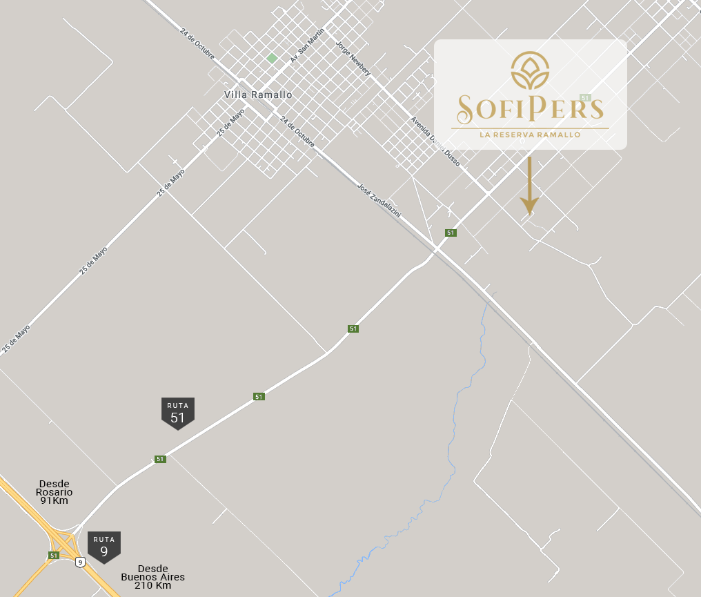 Contacto – Sofipers